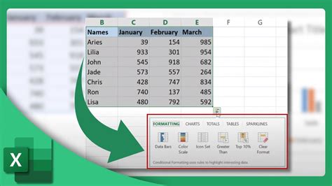 How To Use The Quick Analysis Tool In Excel Microsoft Excel Tutorial 2025 Youtube