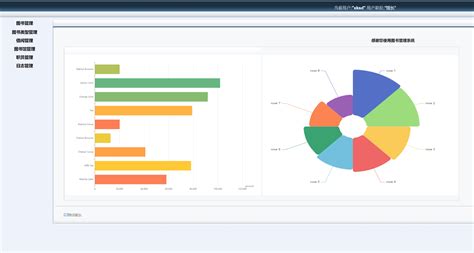 github zdzn8916 library management system