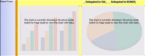 Crystal Reports Charts