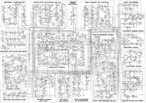 Ah Theres The Precursor To Book Embedding Graph Theory “signal