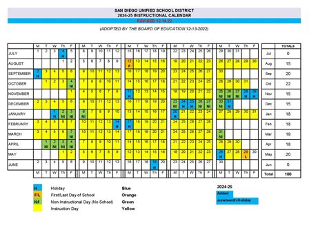 San Diego Unified School District Calendar 2026 2027