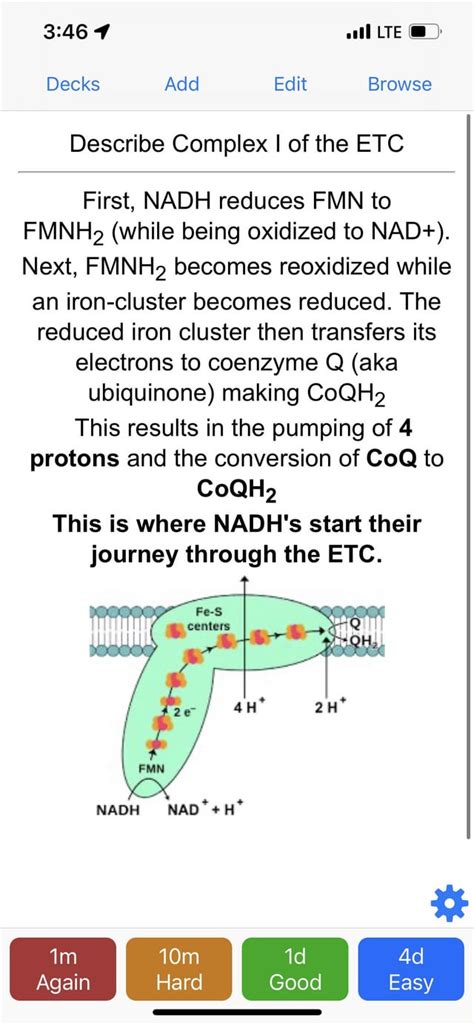 Do We Have To Know This For Mcat R Mcat