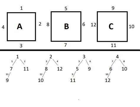 Java Having Trouble Writing The Right Algorithm Stack Overflow