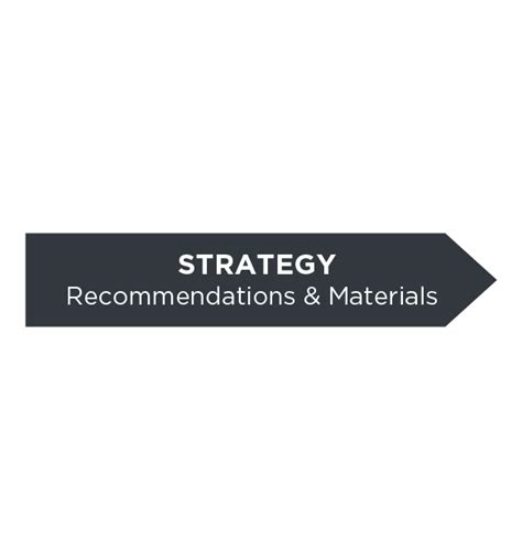 HCD Process Engage HCD