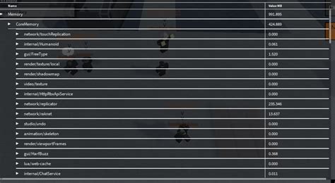 Game Starts Lagging After Server Becomes A Few Hours Old Scripting