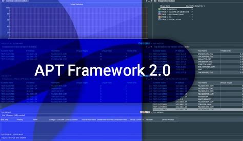 Apt Framework 20 For Arcsight Is Released Soc Prime
