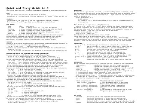 C Programmng Hmmm Quick And Dirty Guide To C The Single Best Book