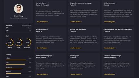 Github Charanvinayportfolio Ui Using Flutter Designed Cool Portfolio Design Using Flutter