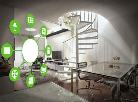 Streamlining Smart Home Communication RTInsights
