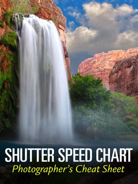 Shutter Speed Chart Cheat Sheet For Controlling Motion In Photographs