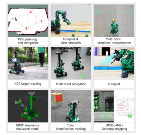 Ros Master X3 Plus Ros Robot Python Programming Se Ed Stem Education