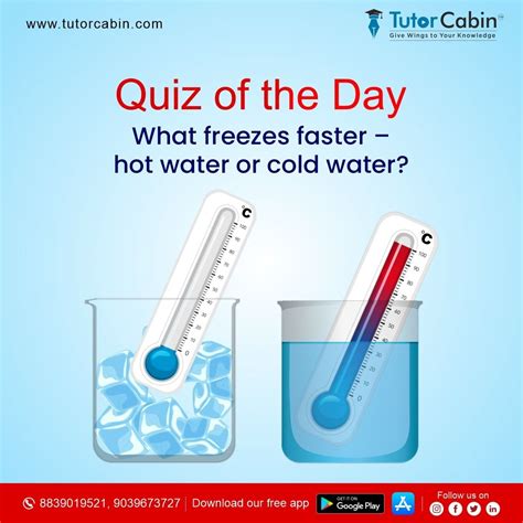 Tutorcabin On Linkedin Quizchallenge Quiztime Tutorcabin