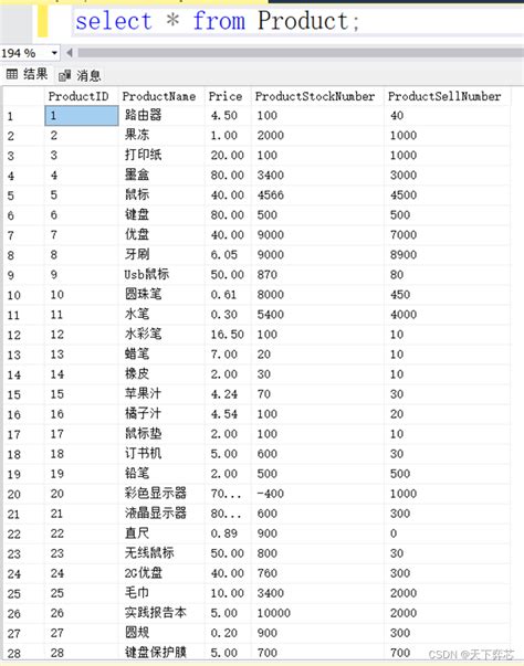 Sql Server 2019 单表查询实验sql表单查询实验结论 Csdn博客