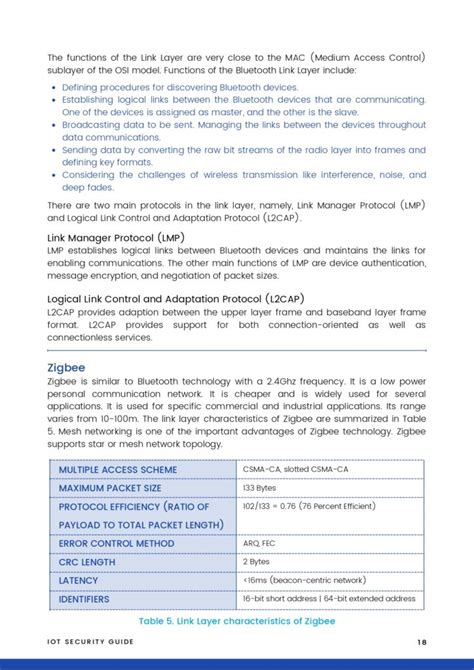 Iot Security Guide Pdf Safeguarding The Connected World