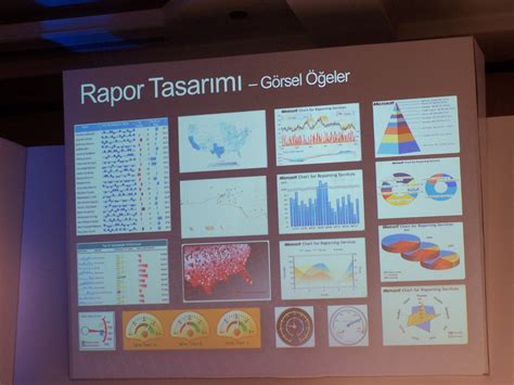 Microsoft Sql Server 2008 R2 Launch Event Istanbul