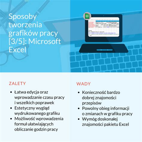 Sposoby tworzenia grafików pracy przegląd Optymalny Grafik Pracy