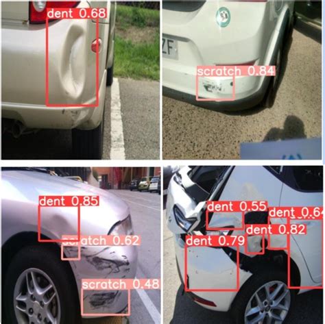 Ml Based Dent And Scratch Detection For Four Wheelers Devpost