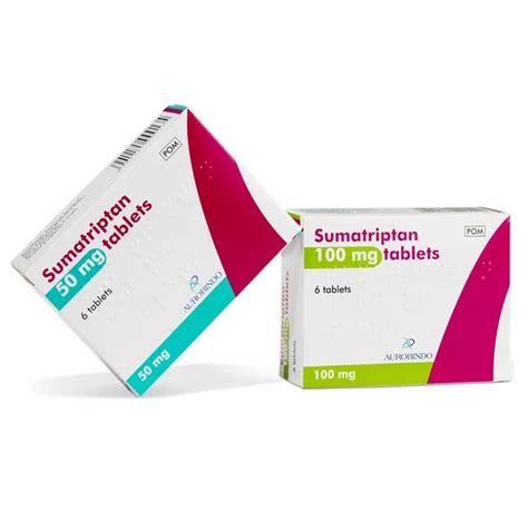 Sumatriptan Migraine Relief Mediclick Pharmacy