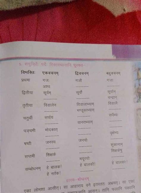 Fill In The Blanks With Appropriate Words विभक्तिः एकवचनम् द्विवच