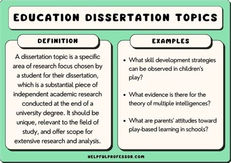 Examples Of Engaging Dissertation Topics