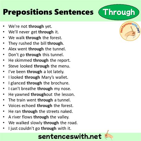 Preposition Through Sentences Examples Preposition Through In A