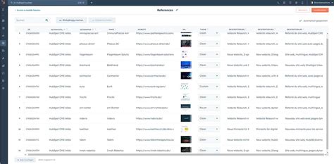 10 Hubdb Live Examples On Hubspot Cms Websites