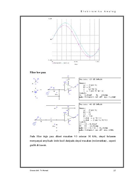 Modul Elektronika Analog 13 Ekonomi E L E K T R O N I K A A N A L O G Disusun Oleh Tri