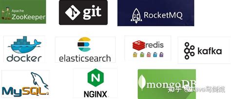 Java程序员该如何系统深入学习linux?完整版教程在这 知乎 Java程序员该如何系统深入学习linux?完整版教程在这 知乎