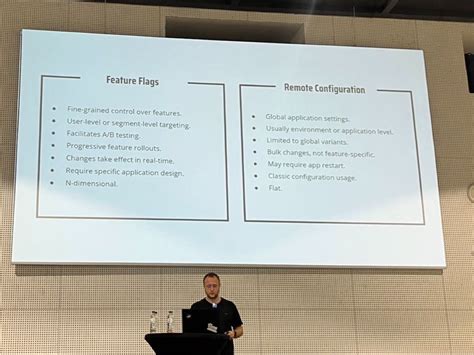 Krasimir Tsonev On Linkedin Martin Chaov On Feature Flags At Jstalks