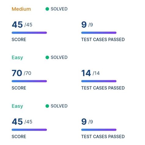 30daysofcodechallenge Day30 Ccbp Nxtwave 30daysofcodechallenge Patan Salma