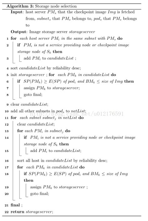 latex算法伪代码使用总结 tsingke 博客园