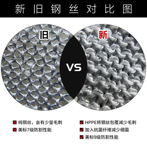 Badu Bg Устойчиви на рязане ръкавици от неръждаема стомана Работни защитни ръкавици Метална