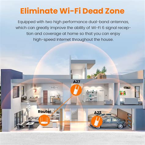 Tenda A Ax Wi Fi Range Extender Dual Band Broadband Wi Fi Extender Wi Fi Booster