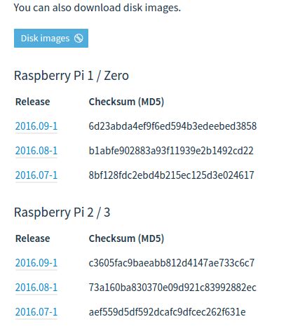 IPTV Su Raspberry Pi Con Kodi OSMC