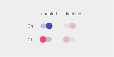 Android Switchcompat Draws Additional Lines Stack Overflow