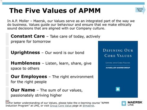 Ppt Maersk Line Introduction Powerpoint Presentation Free Download Id 3947880