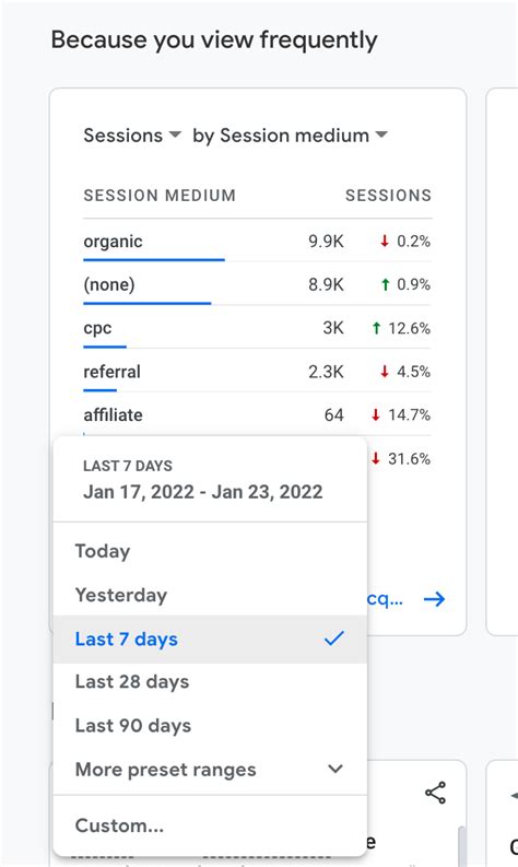 GA About The Home Page Analytics Help