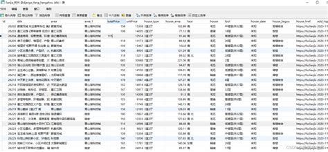 Python爬虫浙江杭州二手房源数据可视化分析大屏全屏系统hadoop爬虫浙江二手房 Csdn博客