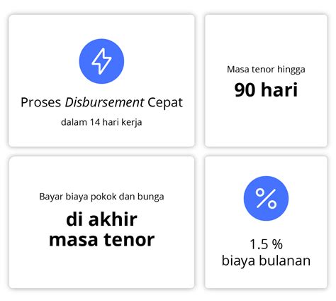 Solusi Marketplace Xendit