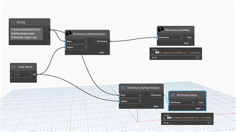 Creating A Dictionary With Key As A File Path Removes The Drive Letter