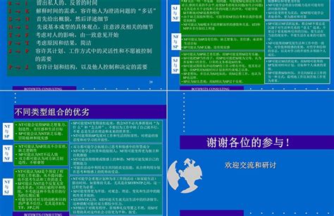 沟通技巧培训课程 卡卡办公