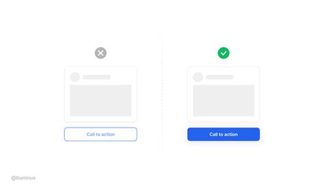 learning center for everything web design system design and prototyping find out the latest