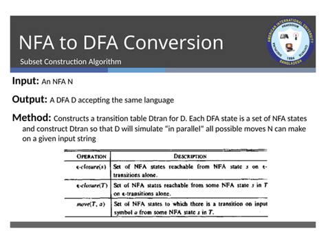 Nfa To Dfa Conversion Using Subset Construction Method Pptx