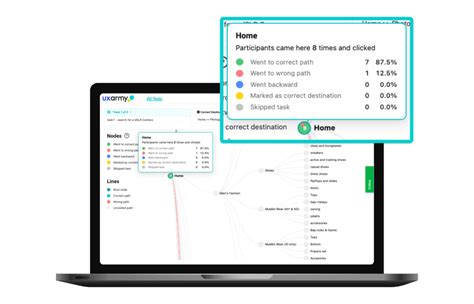 Use Case Validate Your Websites Information Architecture With Uxarmy