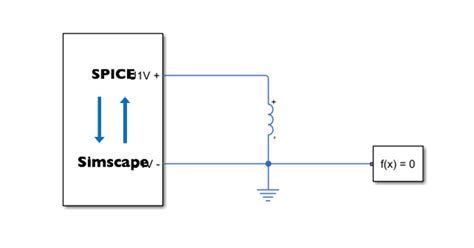 Simetrix Cosimulation Interface Interface Simulink Signals And Simscape Electrical Nodes With