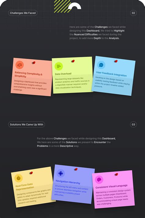sales saas and crm ui ux design behance