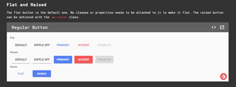 Top 20 Best Open Source Vuejs Ui Frameworks Our Code World