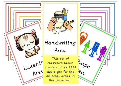 22 A4 Classroom Area Labels For Different Learning Areas Of The