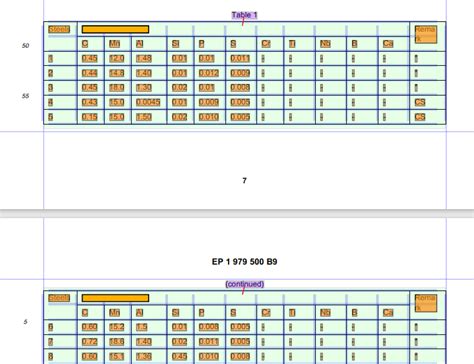Tech Deep Dive Extraction Of Table Data And Why Its Difficult