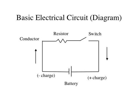 how to create basic circuit diagrams easily with a circuit diagram maker